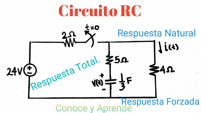 Circuitos RC, RL, LC, RLC :: Circuitos